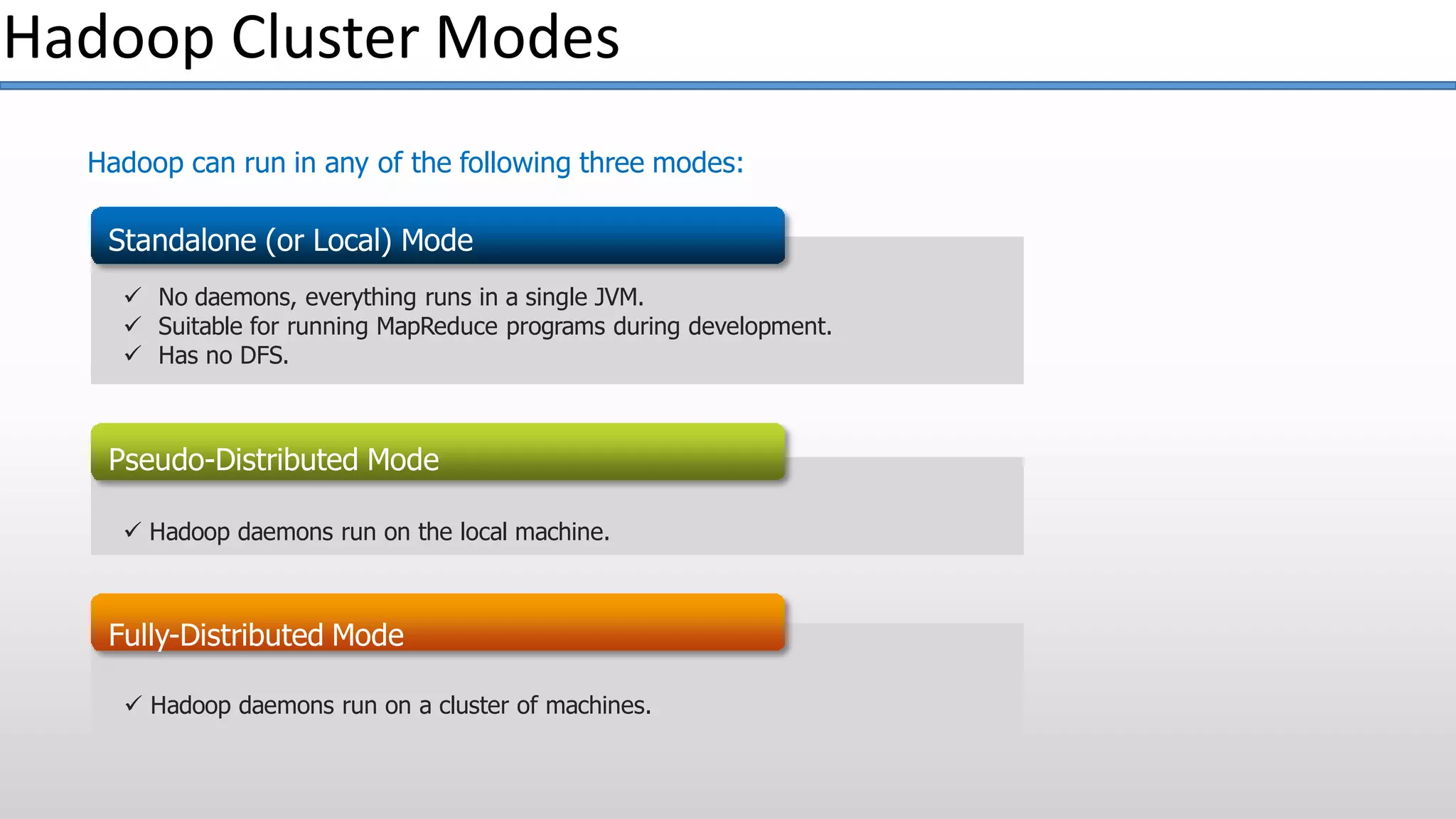 Hadoop File system (HDFS) | PPTX
