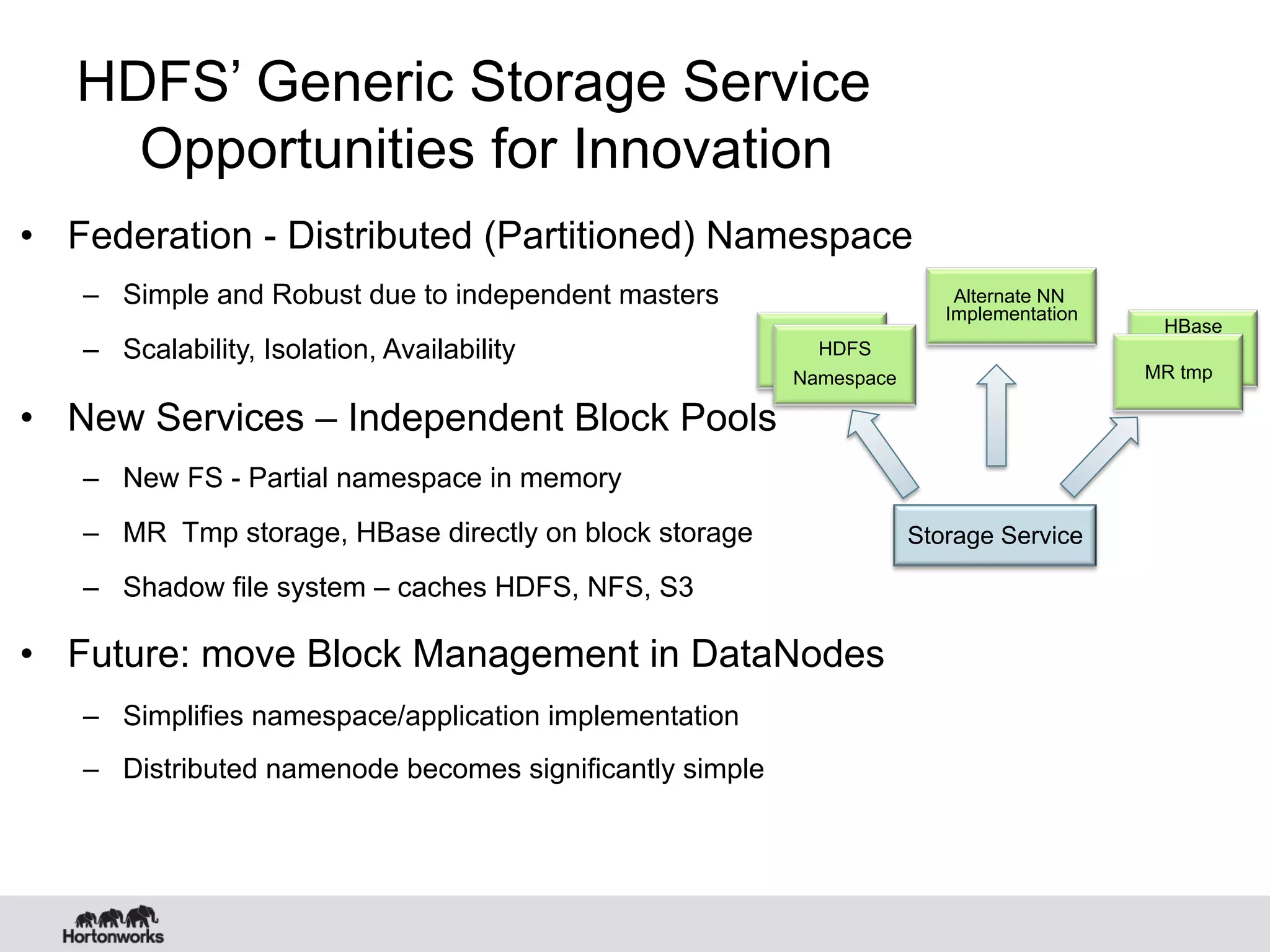 Hdfs high availability | PDF