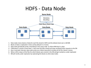 HDFS User Reference | PDF