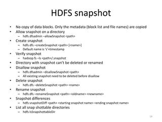 HDFS User Reference | PDF