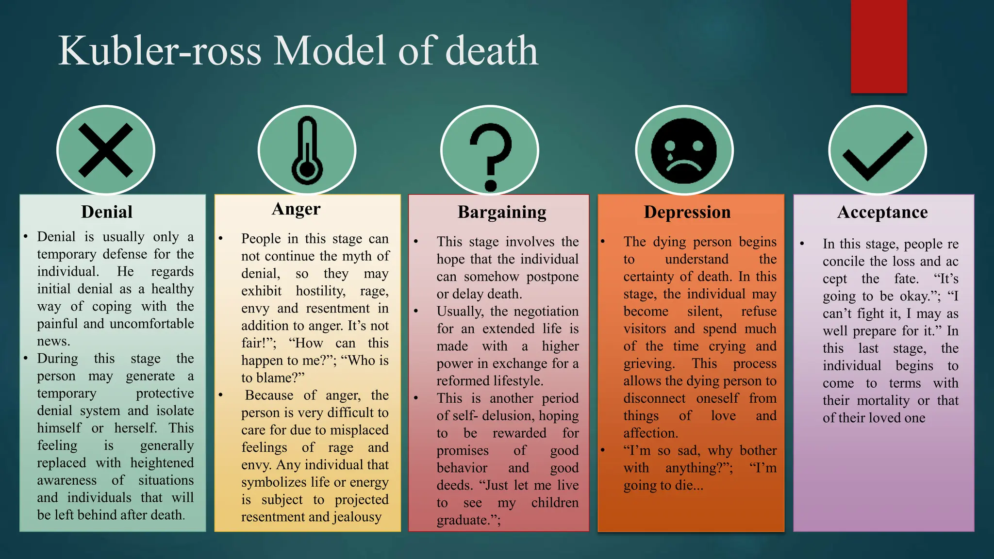 attitude towards death, grief and bereavement | PPTX