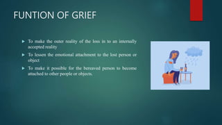 attitude towards death, grief and bereavement | PPTX