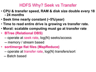 HDFS_architecture.ppt