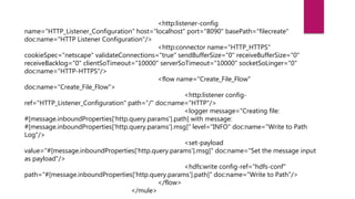 Hdfs connector | PPTX | Programming Languages | Computing