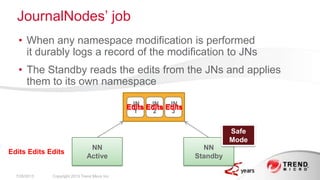 Hdfs ha using journal nodes | PPT