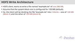 Hadoop File System was developed using distributed file system design. | PPT