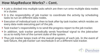 Hadoop File System was developed using distributed file system design. | PPT