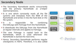 Hadoop File System was developed using distributed file system design. | PPT