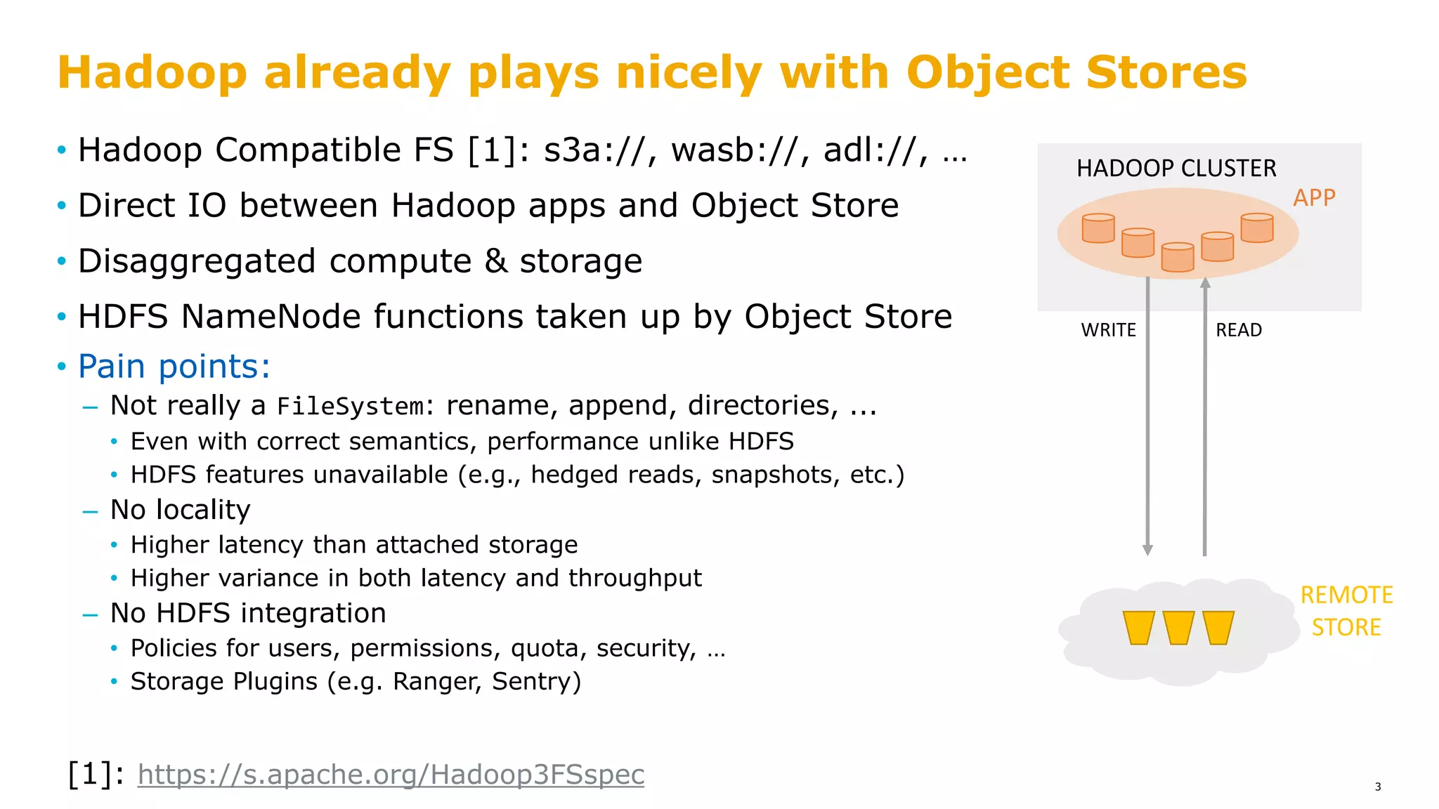 Hdfs Tiered Storage Pptx Cloud Computing Internet