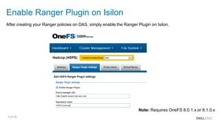 Hadoop Tiering with Dell EMC Isilon - 2018 | PDF