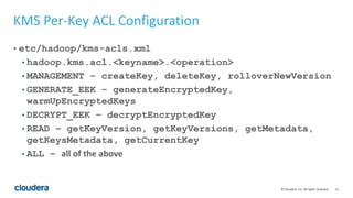 Overview of HDFS Transparent Encryption | PPTX