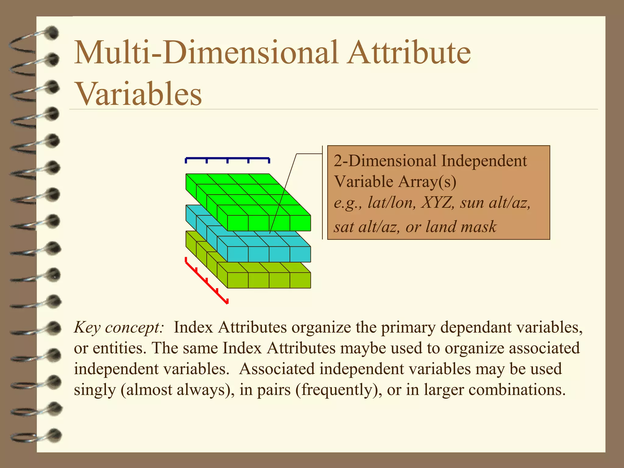 Hdg geo discussion | PPT
