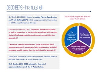 Overview of BEPS Action Plans - ICAI International Tax Conference | PDF