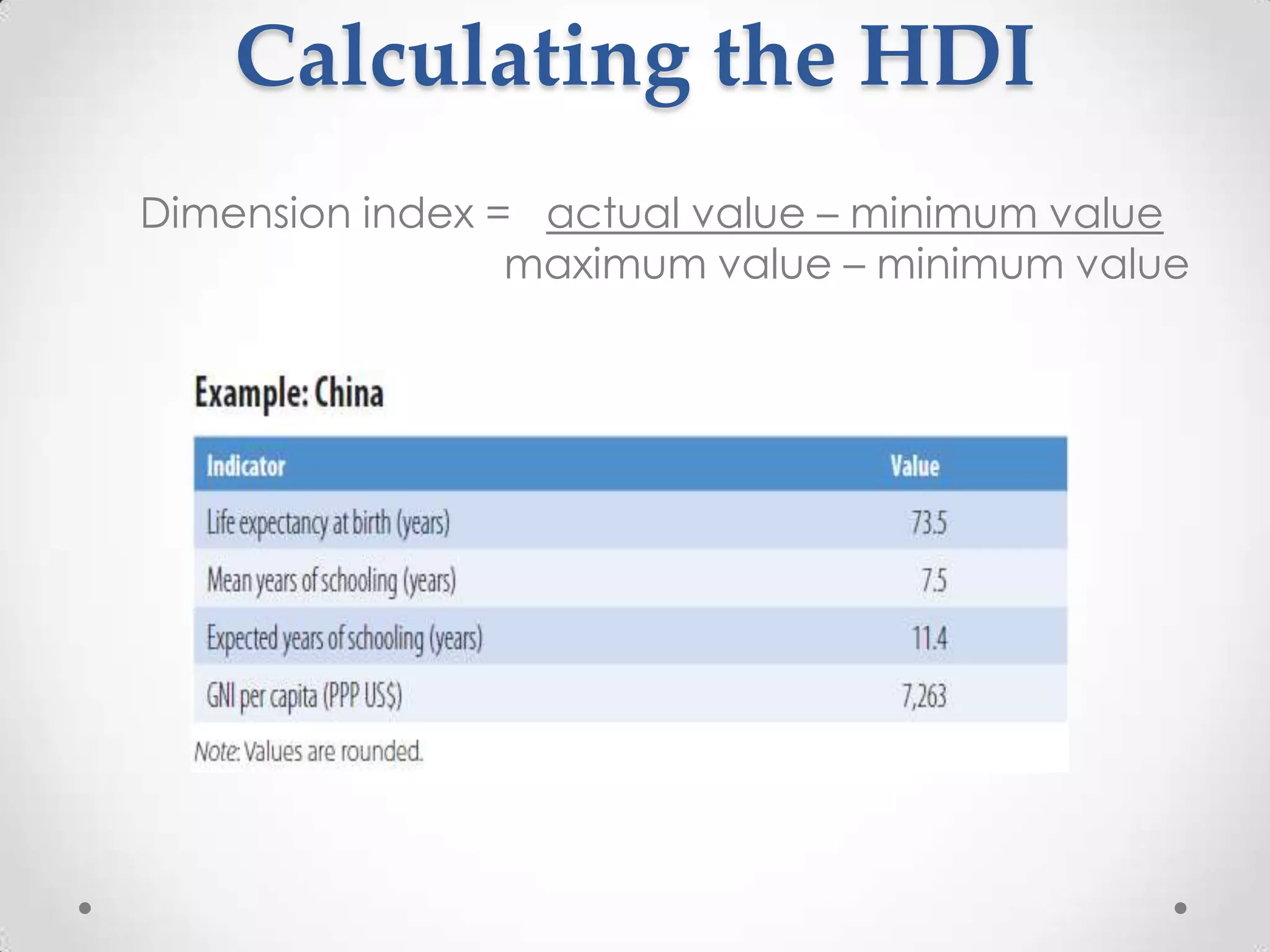 HUMAN DEVELOPMENT INDEX AND ITS MEASUREMENT | PPTX