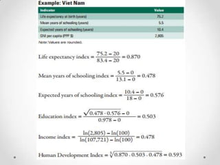 HUMAN DEVELOPMENT INDEX AND ITS MEASUREMENT | PPTX
