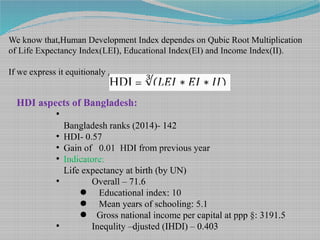 Hdi.pptx