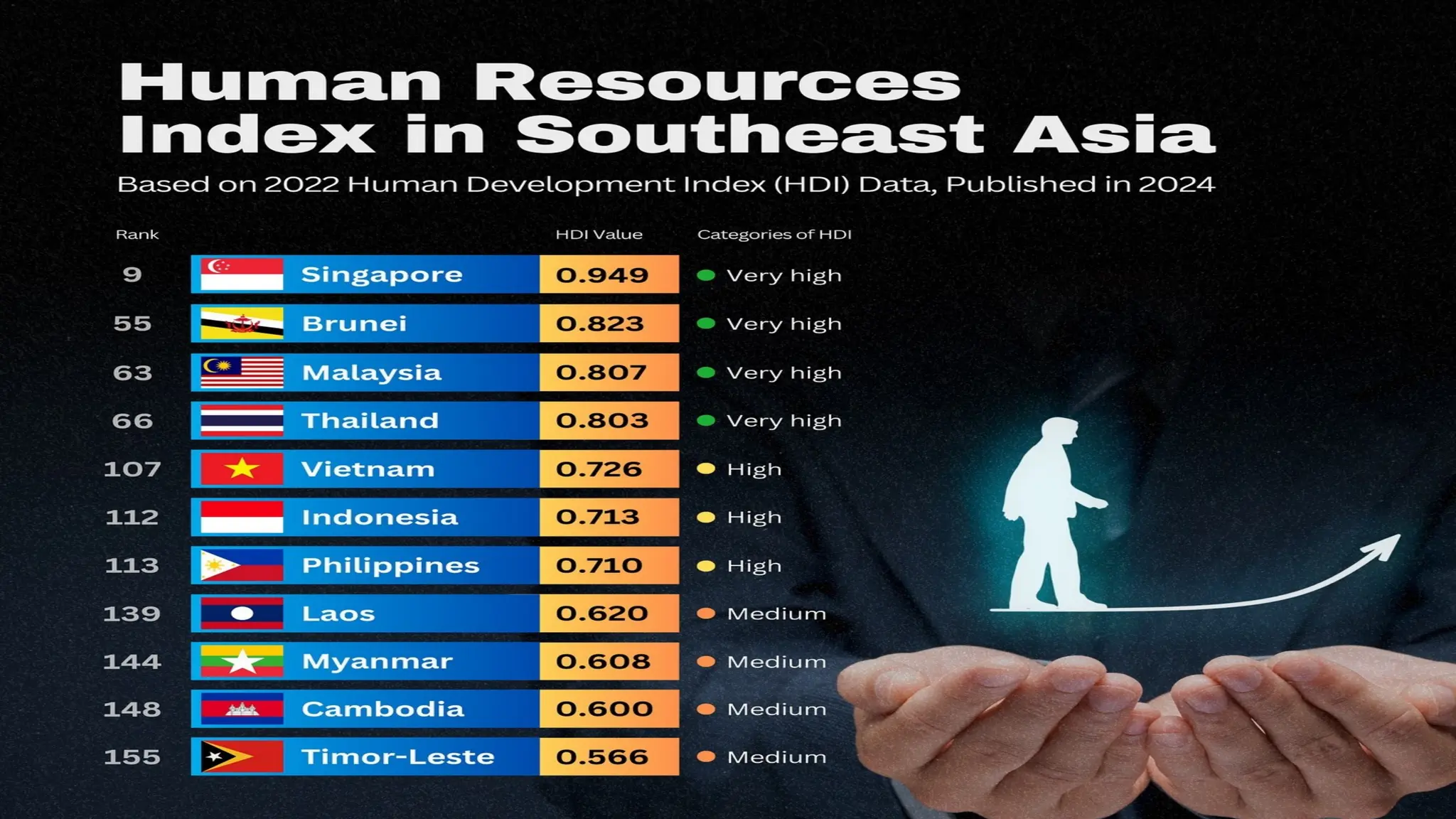 HDI at MGA GAMPANIN NG MAMAMAYANG FILIPINO SA PAMBANSANG KAUNLARAN ...