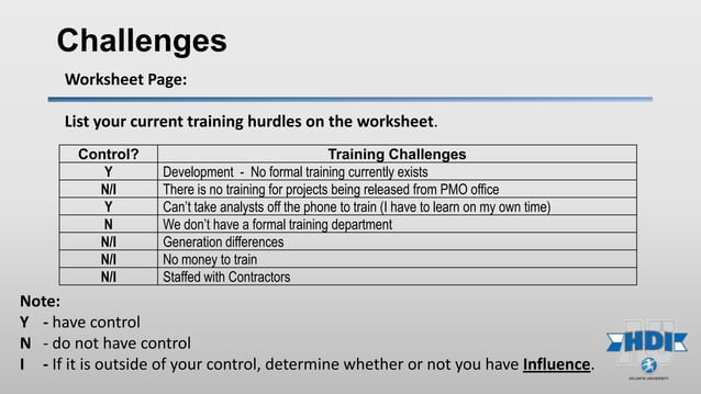HDIAU Lab A - Building the service desk training plan | PPTX