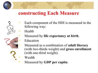 HDI | PPT