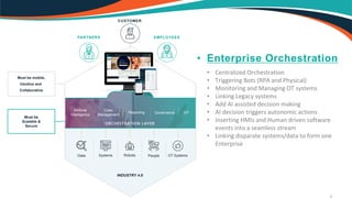 ITIL 4 – the 4th Industrial Revolution and Intelligent Process ...
