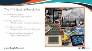 ITIL 4 – the 4th Industrial Revolution and Intelligent Process ...