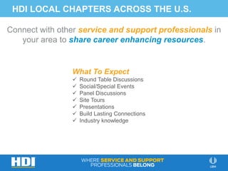 Learn More about HDI | PPT