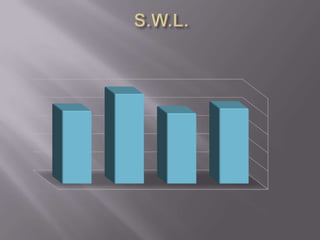 Hdi comparison between Japan, South korea, Malaysia, Iran | PPTX