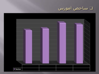 Hdi comparison between Japan, South korea, Malaysia, Iran | PPTX