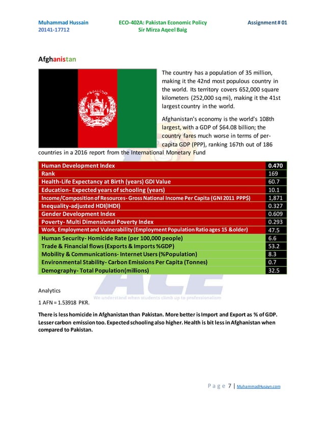 Human Development Index- Pakistan | DOCX | Internet | Computing