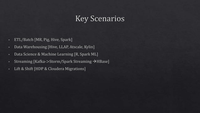 Tips, Tricks & Best Practices for large scale HDInsight Deployments | PPT