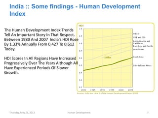HDI of India 2009 | PPT