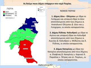 H dioikitiki diairesi tis elladas kef 33 | PPT