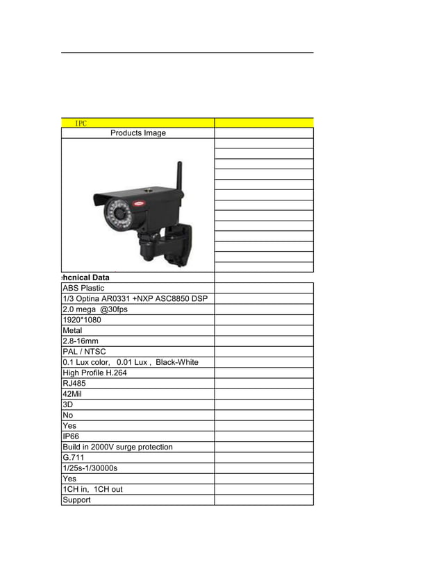 cctv camera | PDF | Cameras and Camcorders | Consumer Electronics