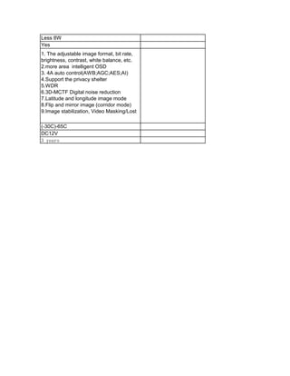 cctv camera | PDF | Cameras and Camcorders | Consumer Electronics