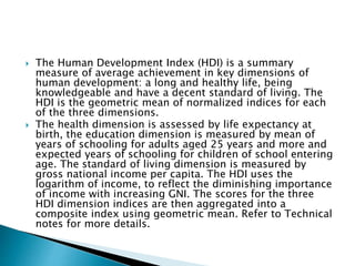 HDI ppt.pptx