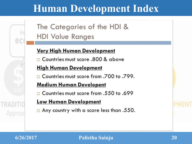 Human Development Index; Components of Human Development Index ...
