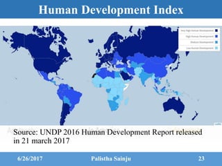 Human Development Index; Components of Human Development Index ...