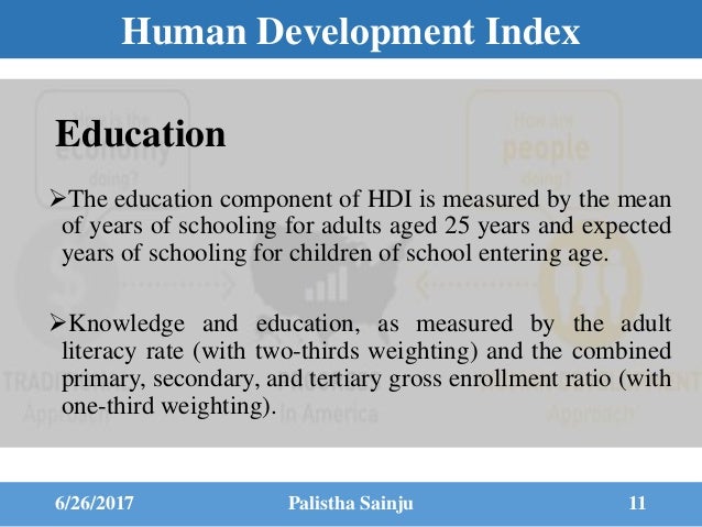 Human Development Index; Components of Human Development Index, Signi…