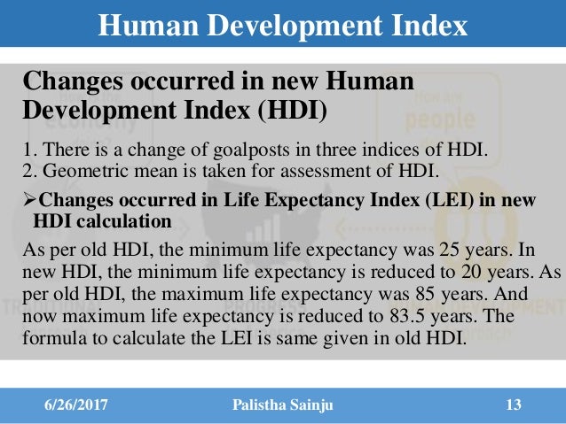Human Development Index; Components of Human Development Index, Signi…