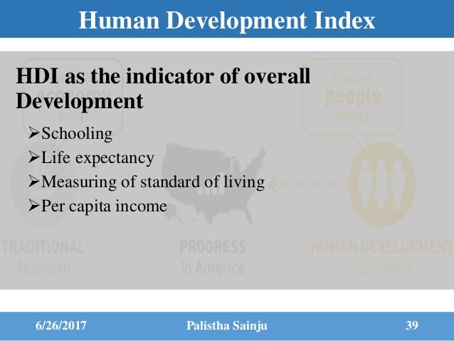 Human Development Index; Components of Human Development Index, Signi…