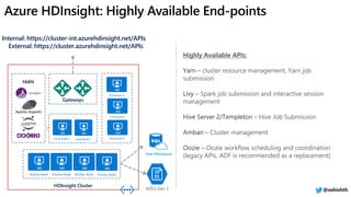 Introduction and HDInsight best practices | PPT