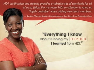 HDI Training Presentation Titletown HDI 4 21 09 | PPTX
