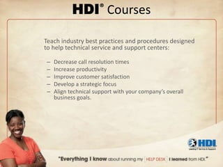 HDI Training Presentation Titletown HDI 4 21 09 | PPTX
