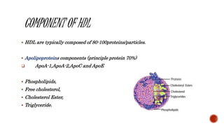 Hdl. high density lipoprotein | PPTX