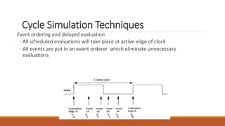 Hdl based simulators | PPT