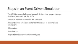 Hdl based simulators | PPT