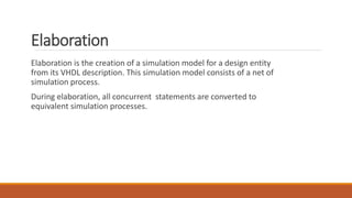 Hdl based simulators | PPT