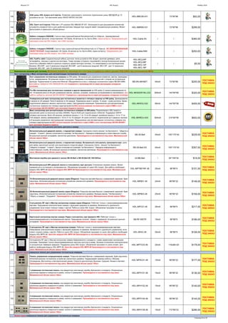 Hdl buspro прайс розница (01.11.2016) | PDF