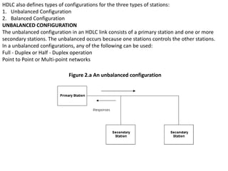 Hdlc | PPTX