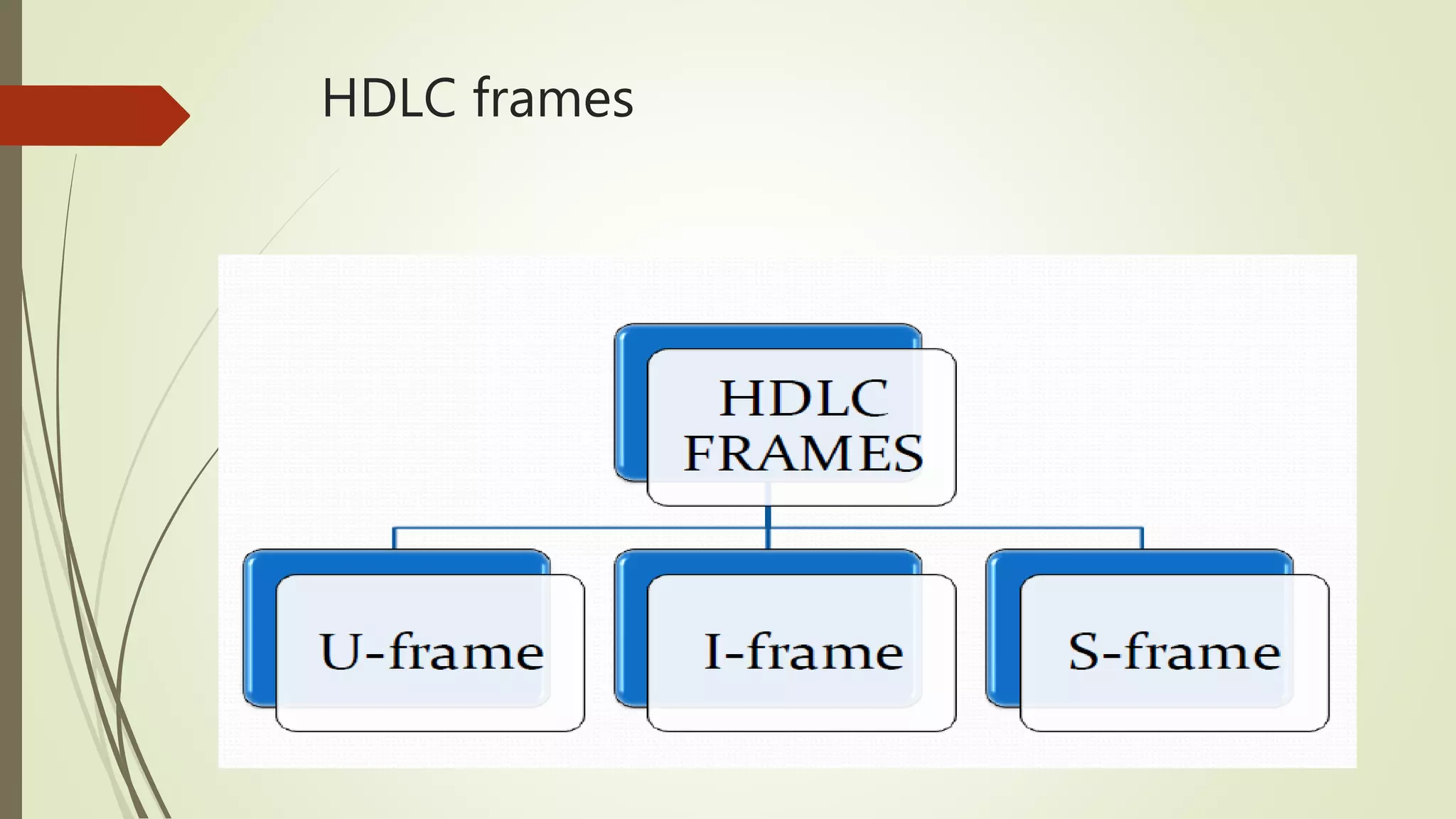 Hdlchigh Level Data Link Control Pptx Computer Networking Computing